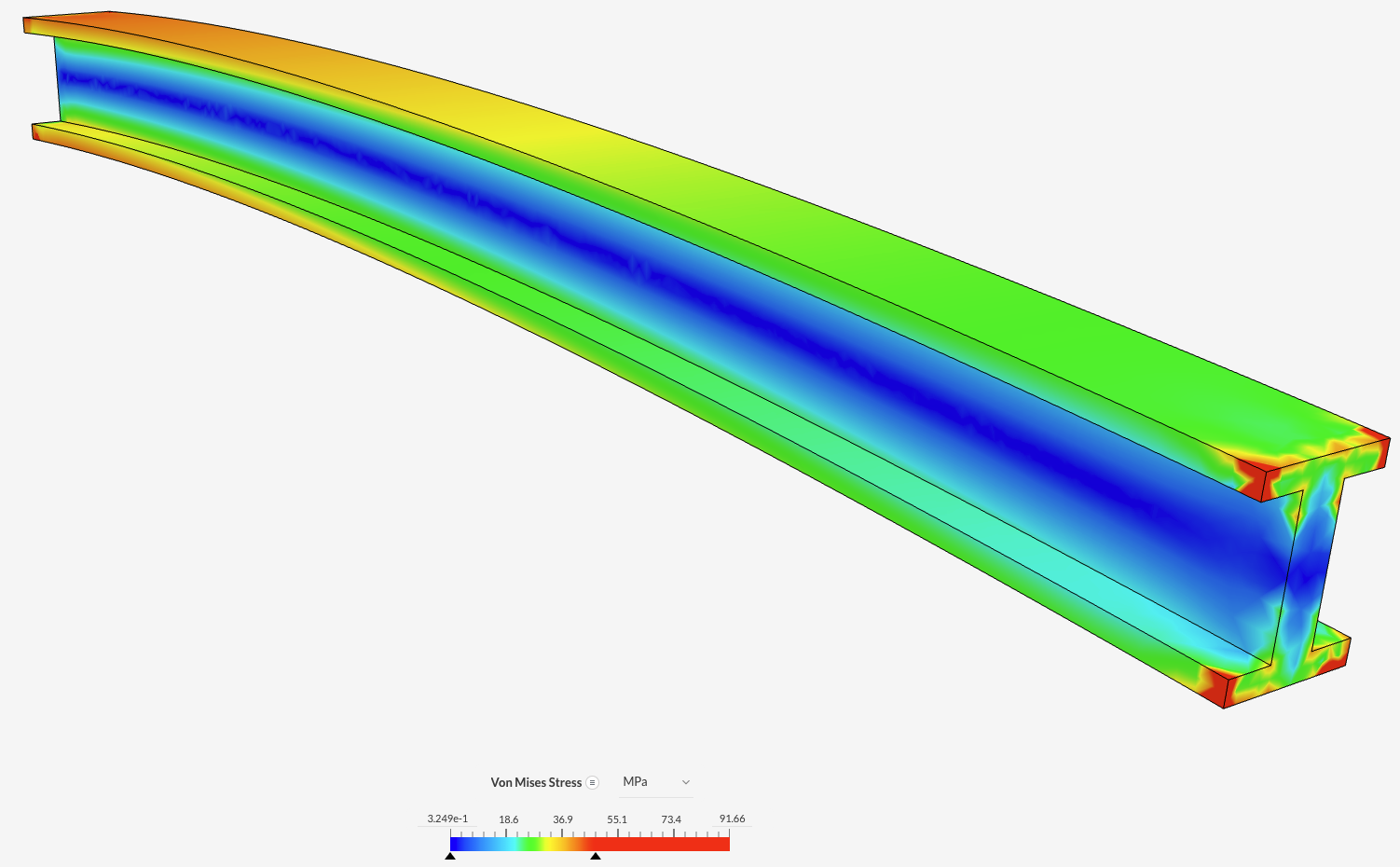 The Finite Element Method (FEM) – A Beginner's Guide