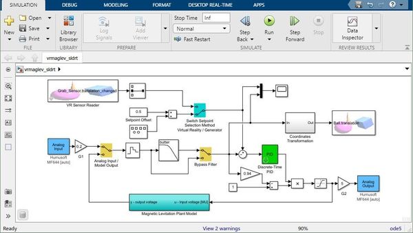 Comparing And Contrasting Matlab Vs Python 